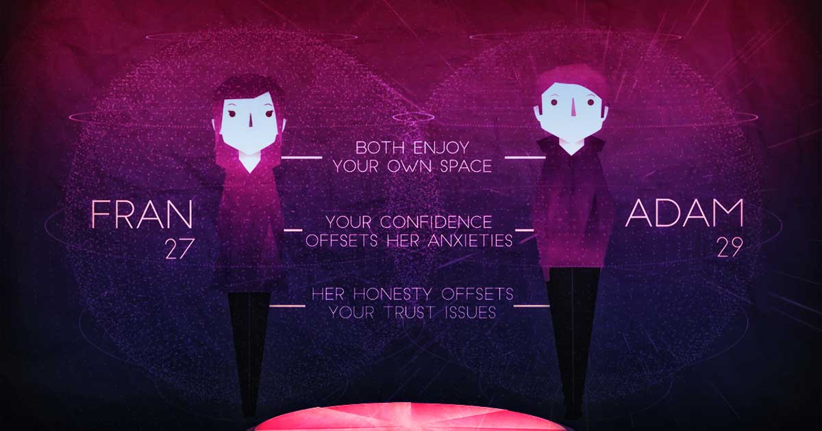 How Emotional Technology Can Enhance Your Life in the Future